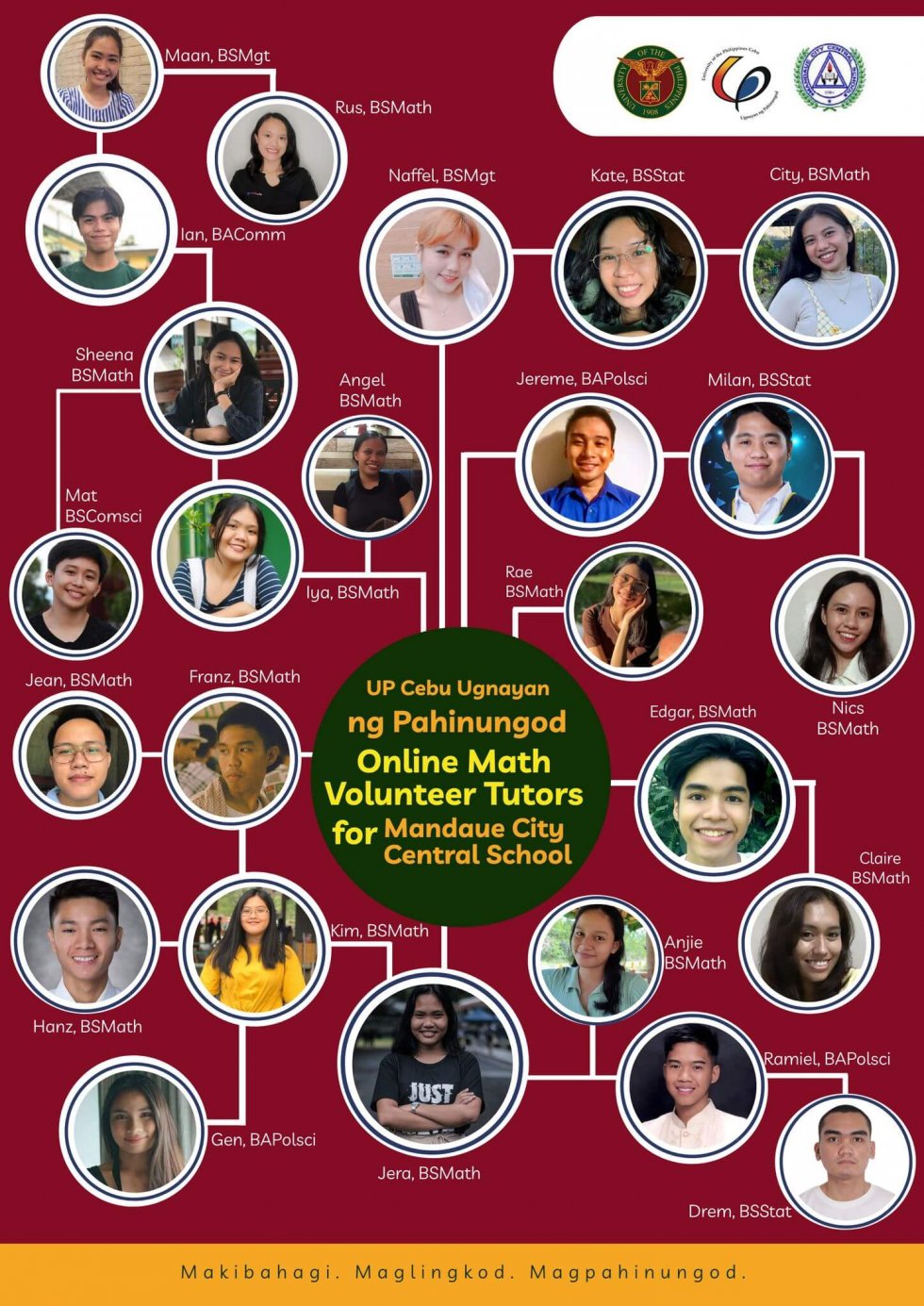 Home - University of the Philippines Cebu